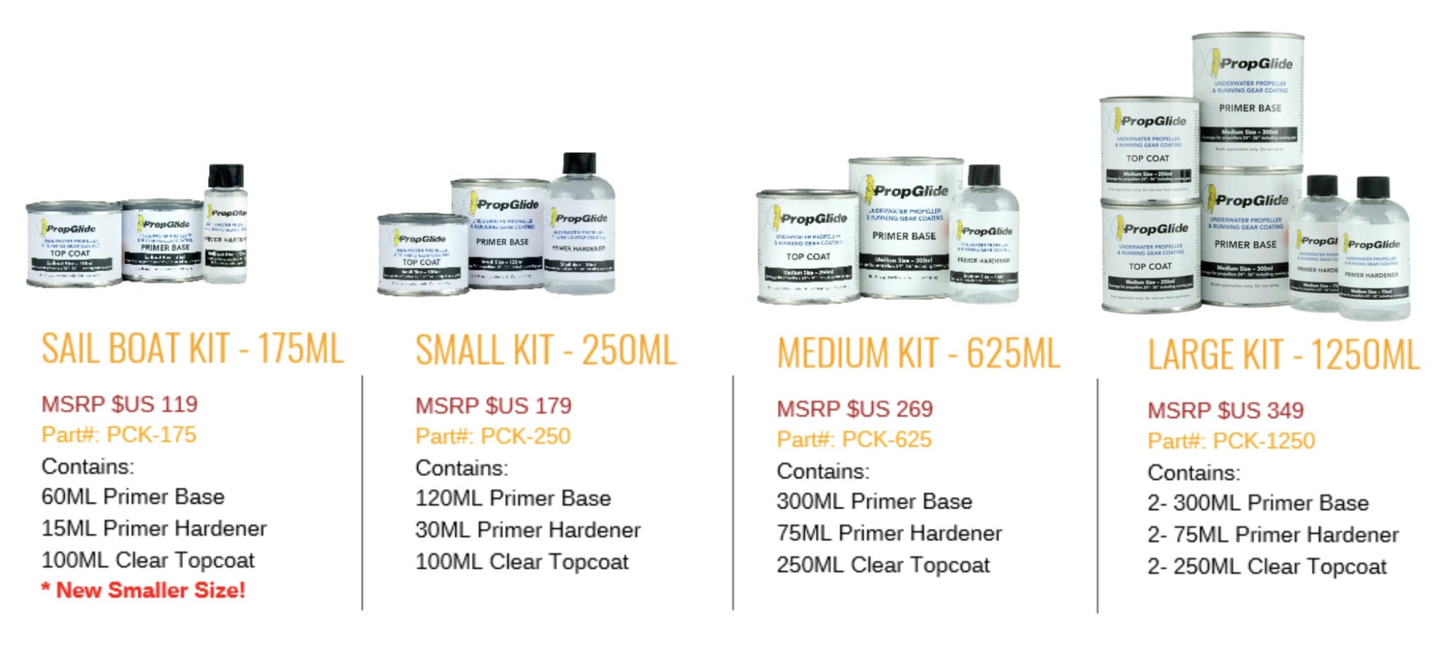 New Affordable Prop Foul Release Coating for Sailboats! - ALL AT SEA